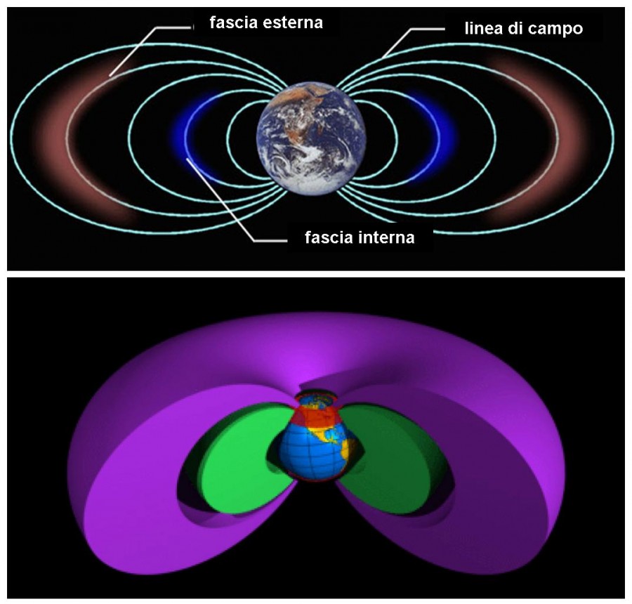 Non c’è due senza tre - Astronomia.com