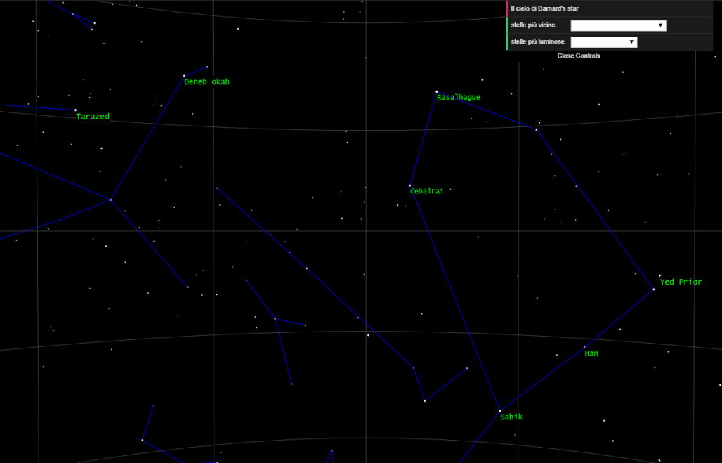 Viaggiamo verso le stelle vicine - la Stella di Barnard - Astronomia.com